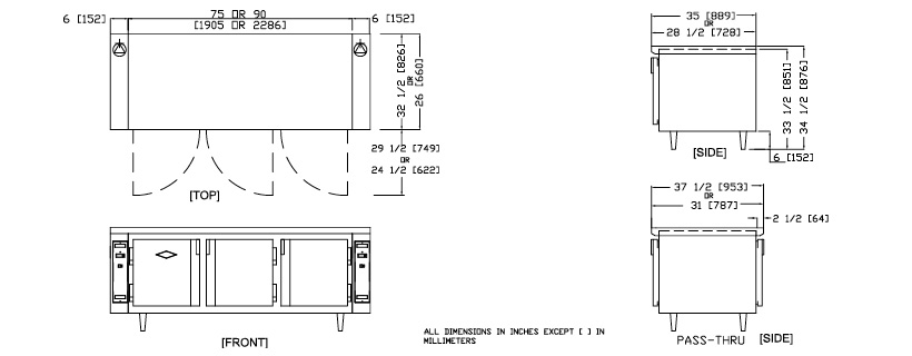 Counter Height Three-Section Hot Food Cabinet | Utility Refrigerator